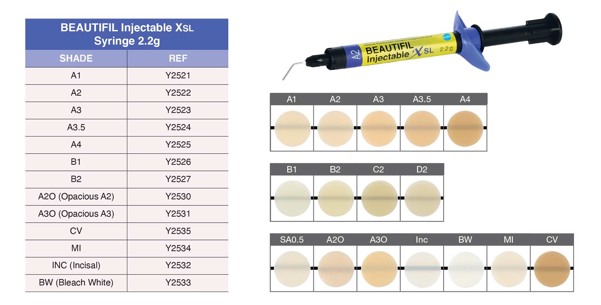 کامپوزیت مدیوم فلو Beautifil Injectable XSL شوفو - شرکت آوا طب برنا